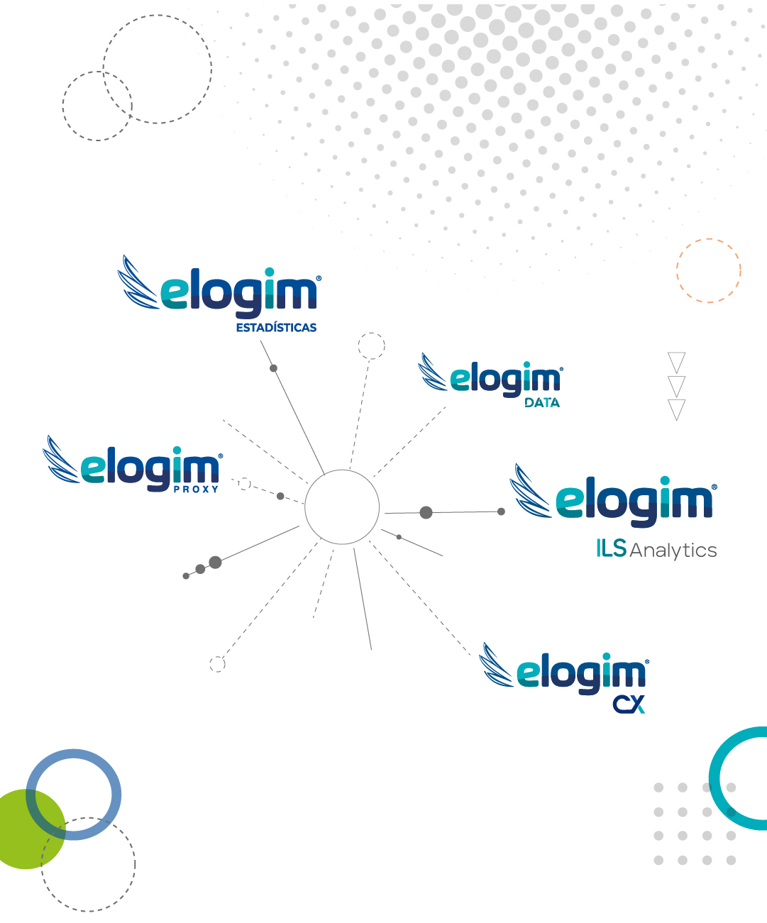 Elogim - Sistemas especializados para bibliotecas