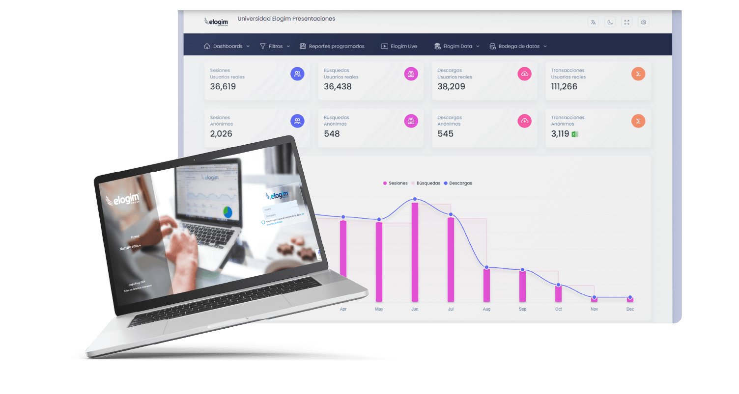 Elogim Solución Integral | Elogim